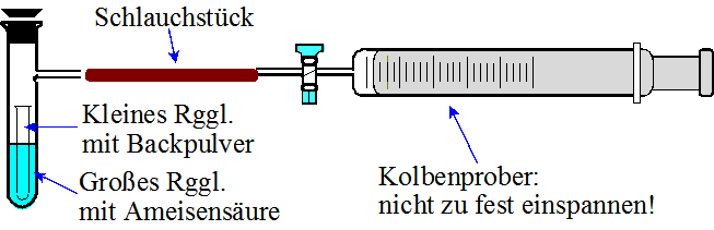 Backtriebmittel quantitative Zusammensetzung