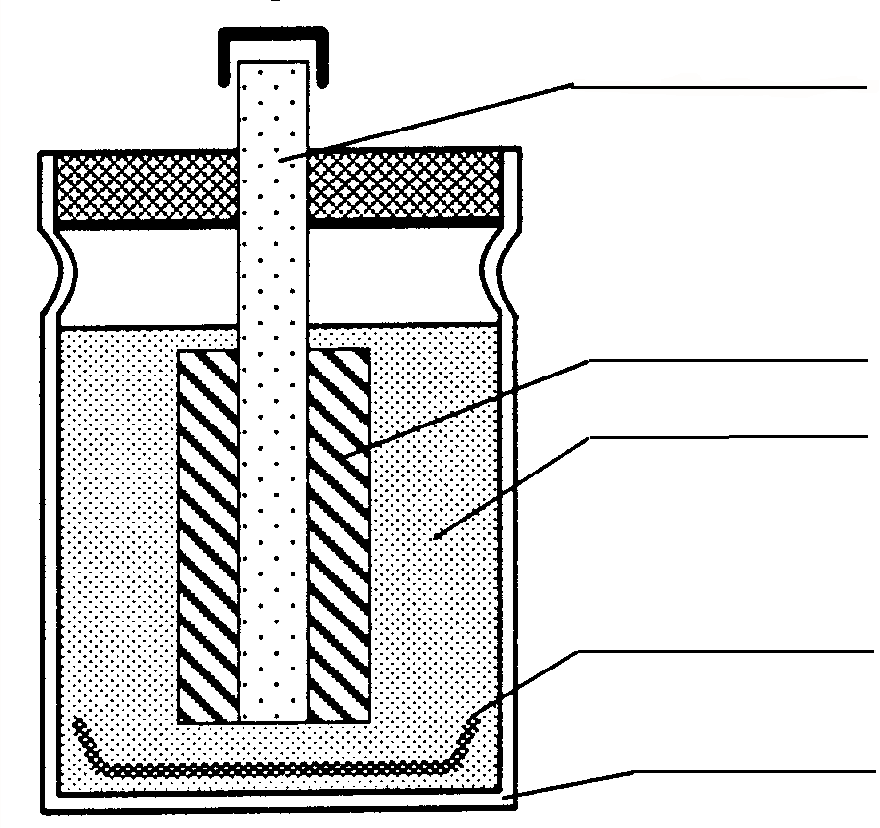 Taschenlampenbatterie nach Leclanche